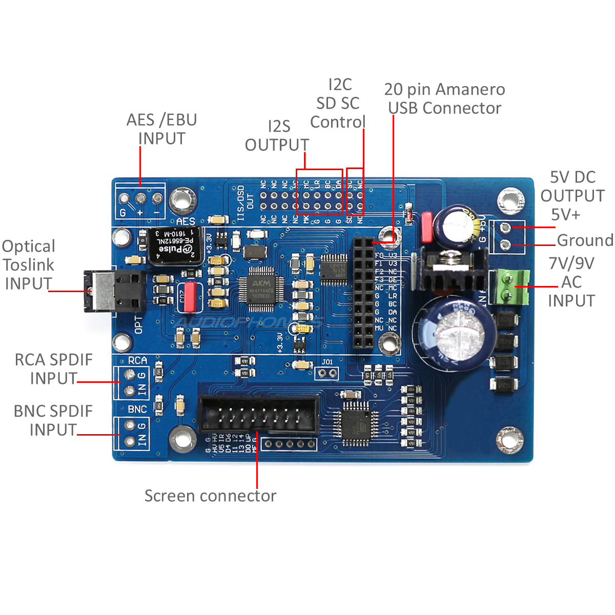 Digital Input Selector AK4118 SPDIF x4 USBx1 20 pin to I2S output With ...